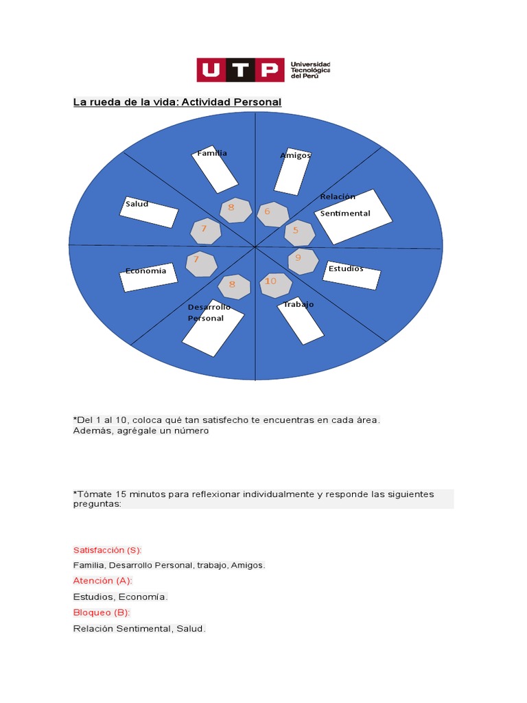 IVU_Actividad4 | PDF