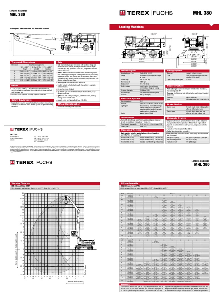Fuchs MHL 380 Excavator Overview | PDF | Transport | Mechanical Engineering