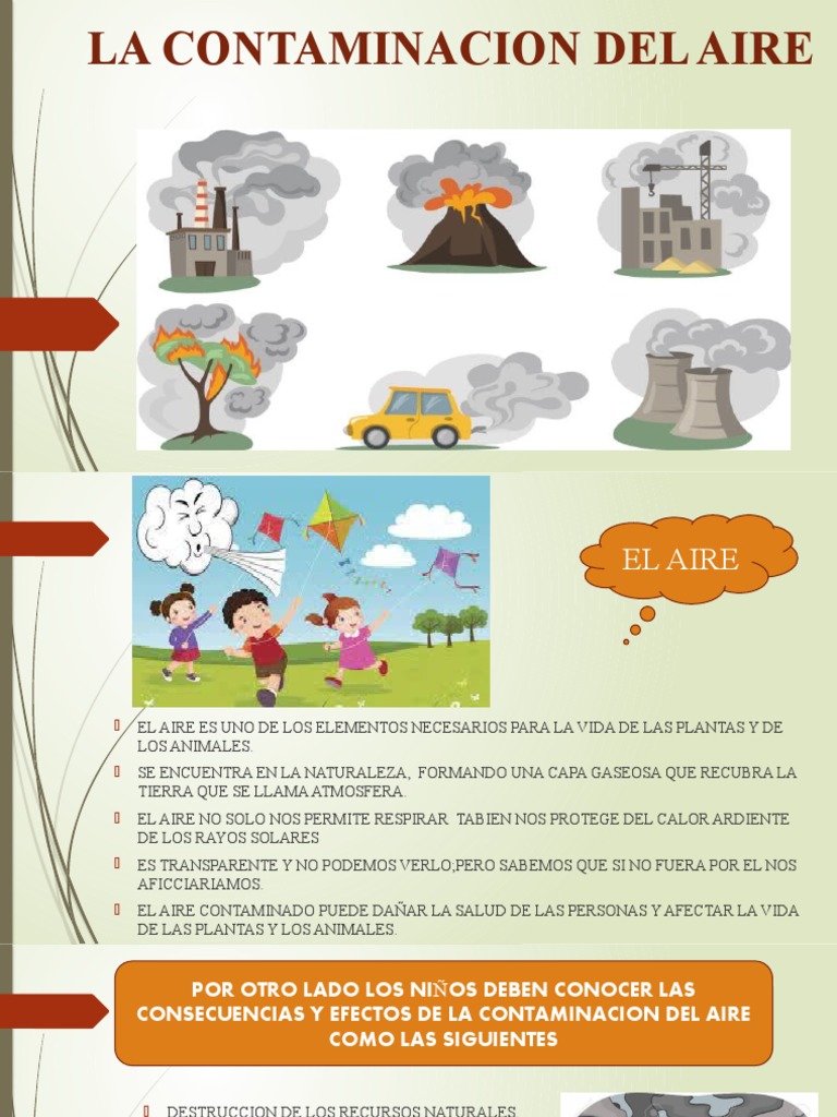 La Contaminacion Del Aire | PDF