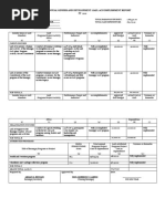 Gad Plan 2025 | PDF | Woman | Gender Equality