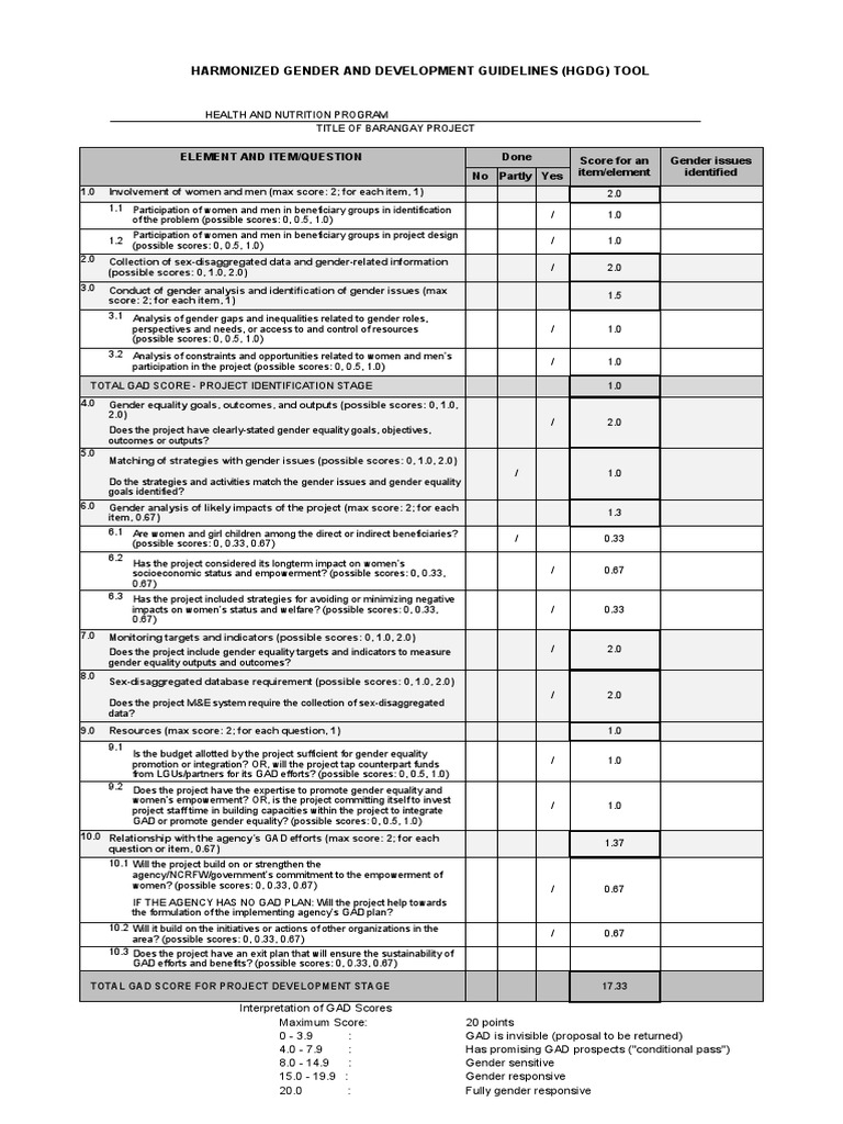 HGDG Form For Attribution | PDF | Gender | Gender Studies