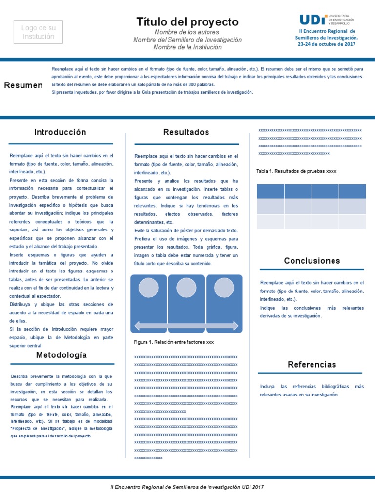 Formato Poster CII-ERSI-2017 | PDF