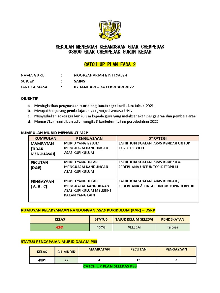 Sekolah Menengah Kebangsaan Guar Chempedak 08800 Guar Chempedak Gurun ...