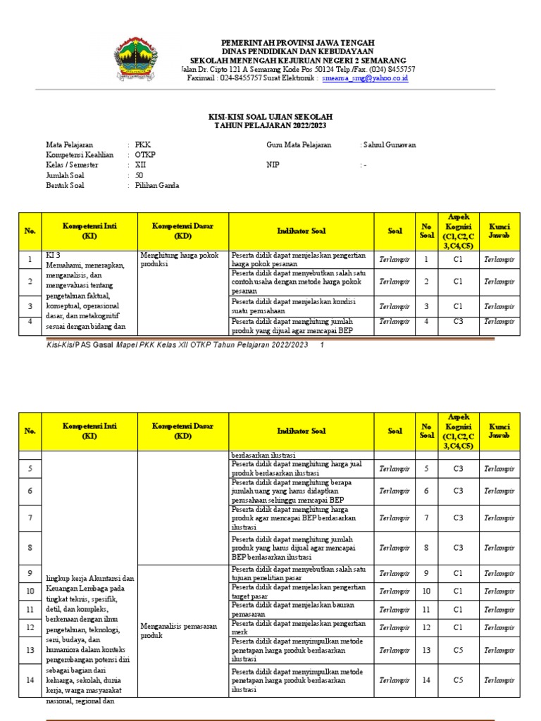 Kisi-Kisi Us PKK Kelas Xii Otkp | PDF