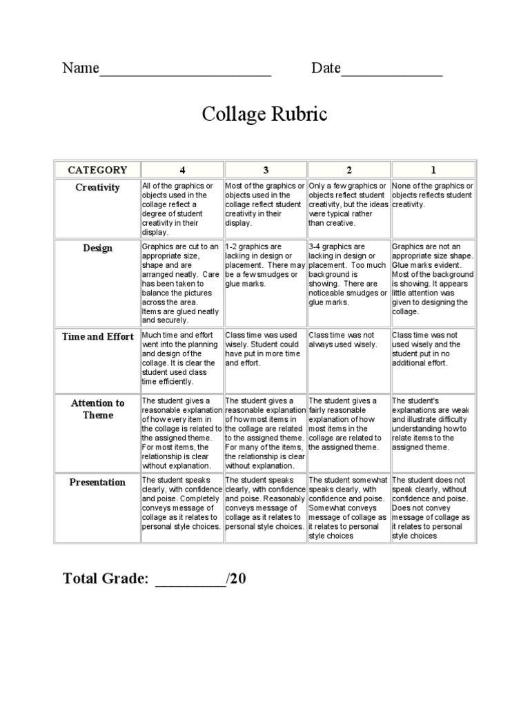 Collage Rubric | PDF | Collage | Creativity