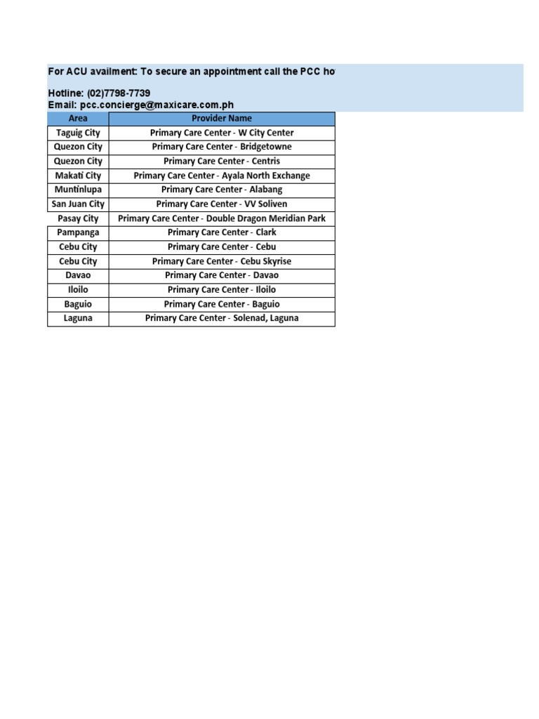 ACU & PEME LIST OF PROVIDERS (Moving Document) | PDF