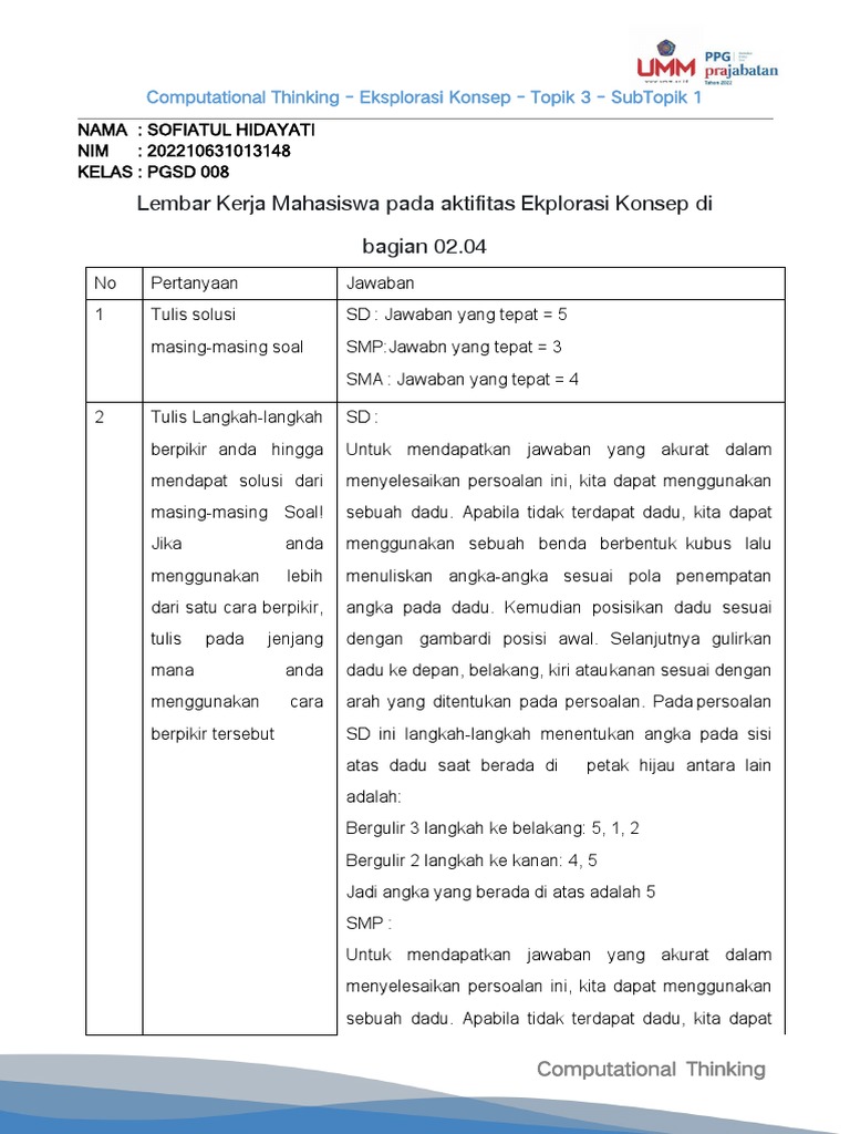 t3 - Demonstrasi Kontekstual Sub1 - CT - Sofiatul Hidayati | PDF