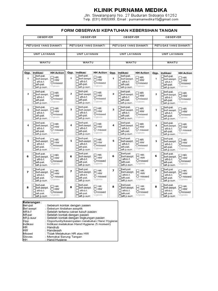 Checklist Hand Hygiene Klinik | PDF