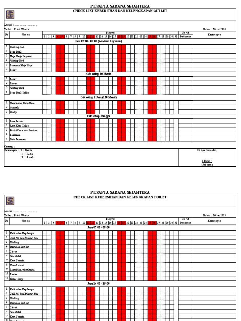 Checklist Outlet (All & Toilet) | PDF