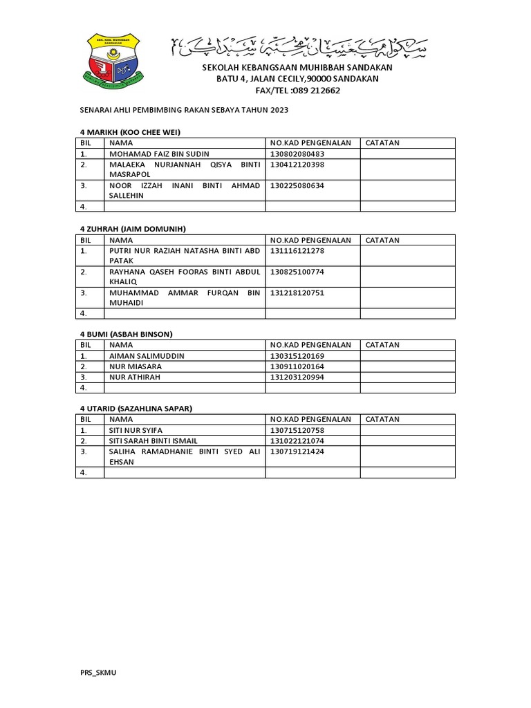 Senarai Ahli Pembimbing Rakan Sebaya Tahun 2023 | PDF