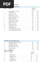 Pcab Categorization Table | PDF | Water Supply | Infrastructure