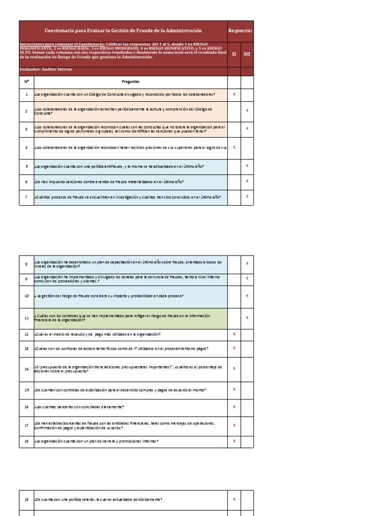 Cuestionario Evaluacion Gestión de Fraude. | PDF | Auditoría | Presupuesto