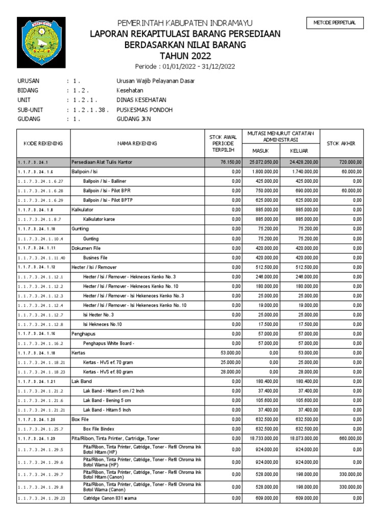 Persediaan Nominal Excel | PDF | Printer (Computing) | Communication Design