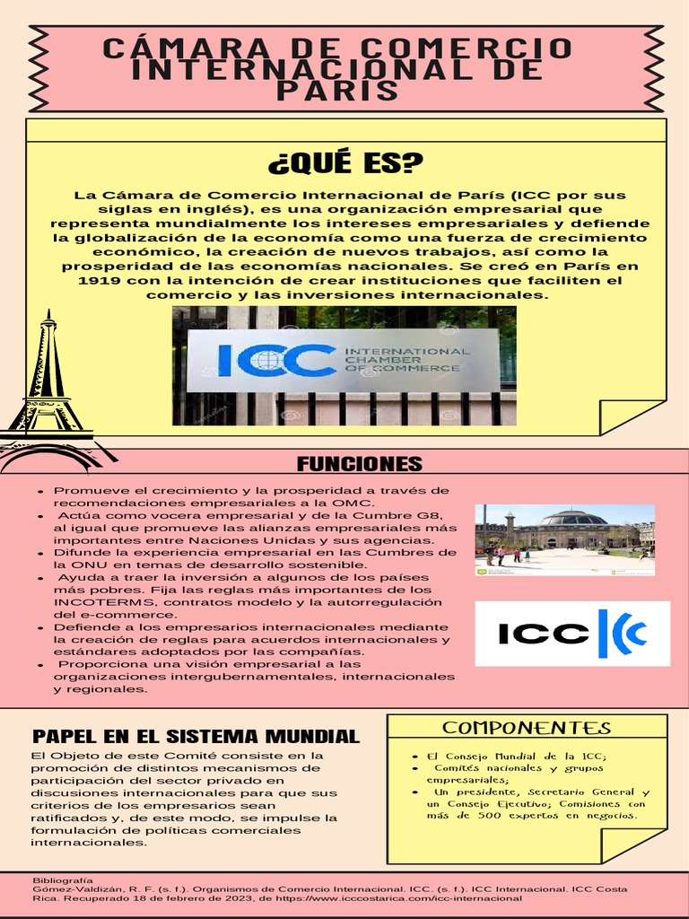 Cámara de Comercio Internacional de París: ¿Qué Es? | PDF | Economias ...