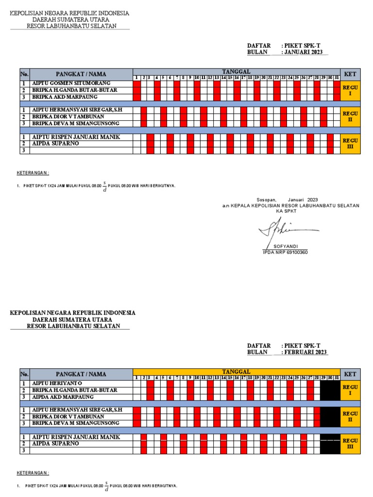 Daftar Piket SPKT Januari-Mei 2023 | PDF