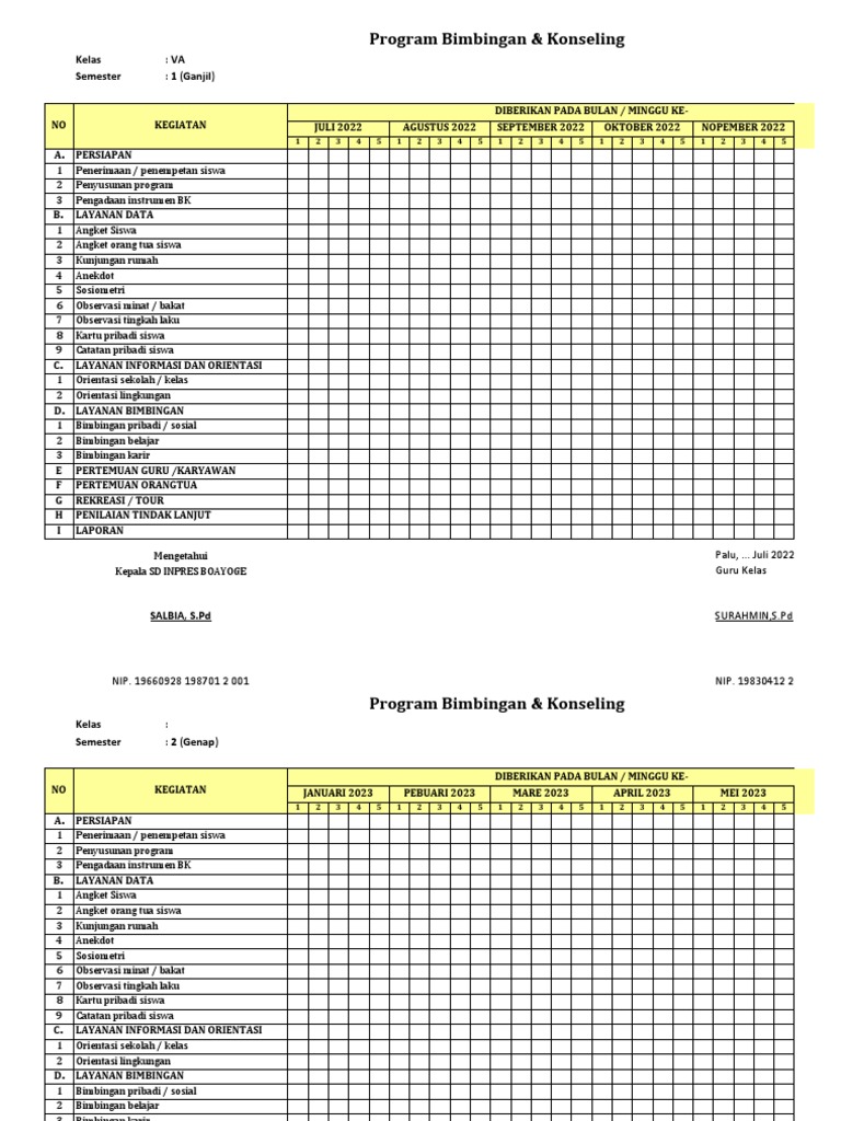 Bk Rencana Pelaksanaan Bk Kelas 5a | PDF