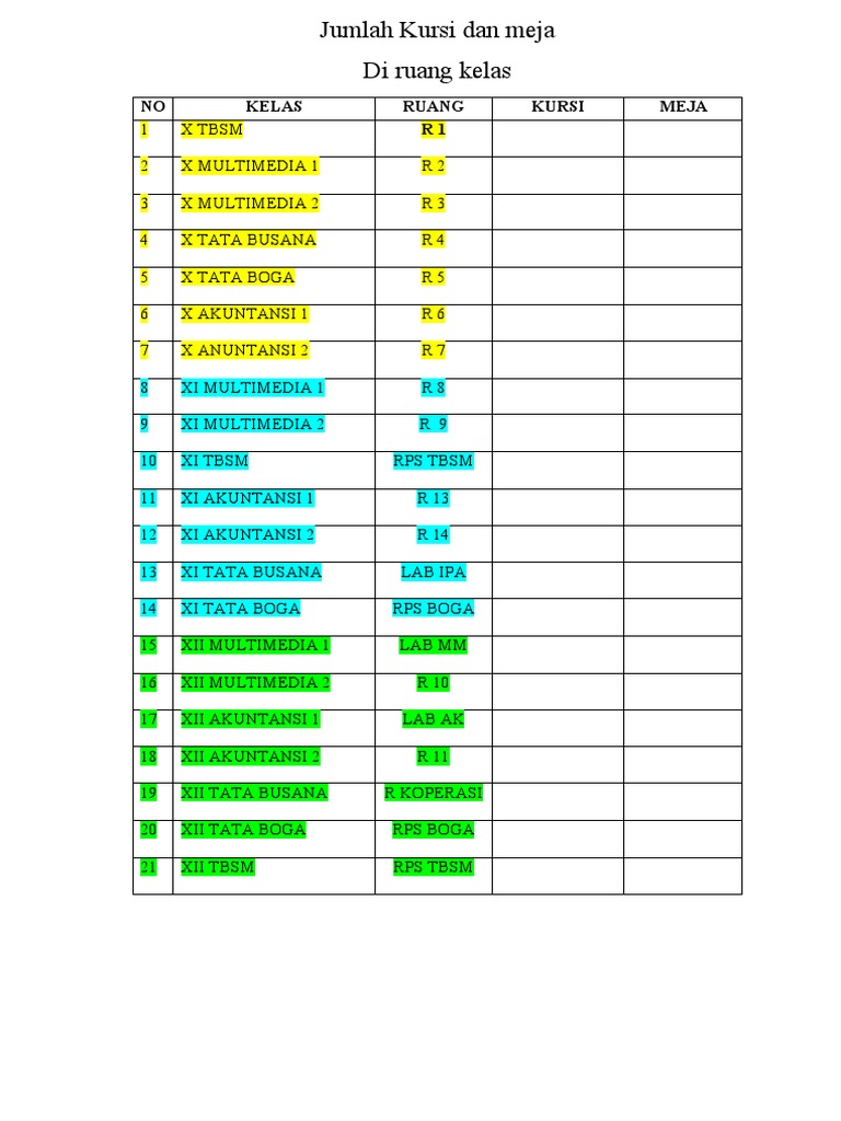 Jumlah Kursi Dan Meja | PDF