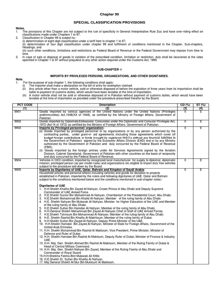 Chapter 99 - Special Classification Provision | PDF