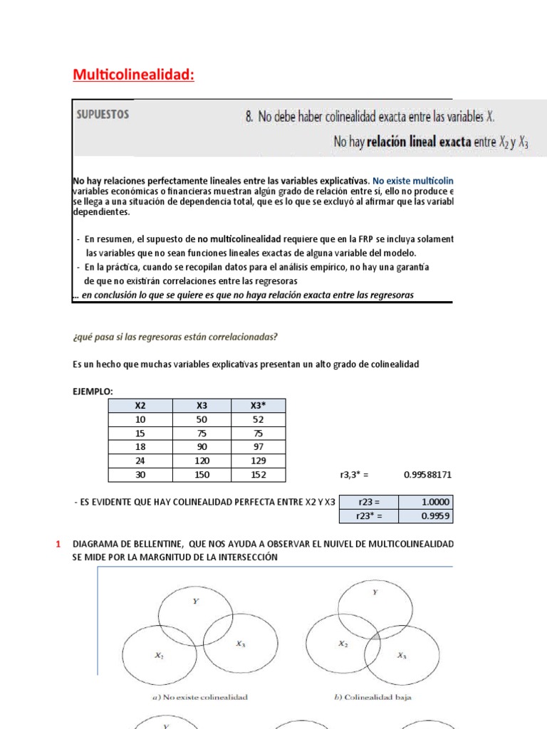 Multicolinealidad. - Alumnos | PDF | Multicolinealidad | Análisis de regresión