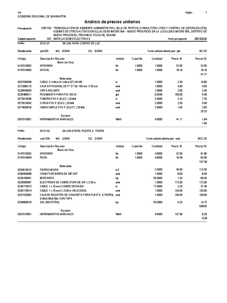 Análisis de Precios Unitarios INSTALACIONES ELÉCTRICAS | PDF