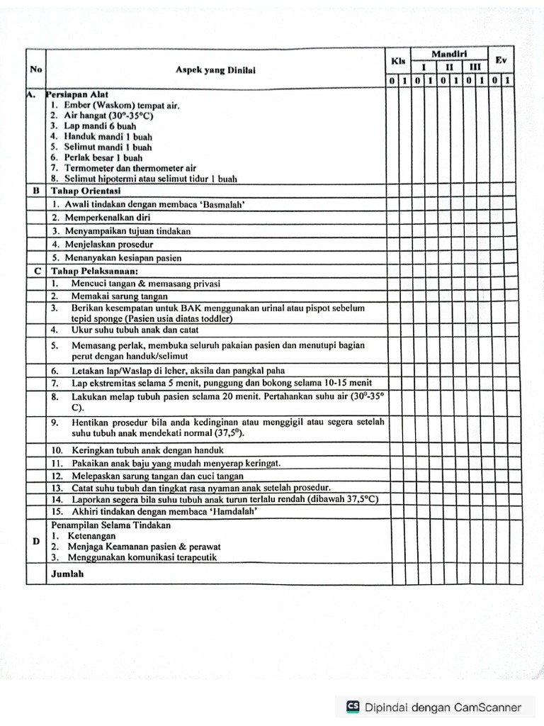 Water Tepid Sponge | PDF