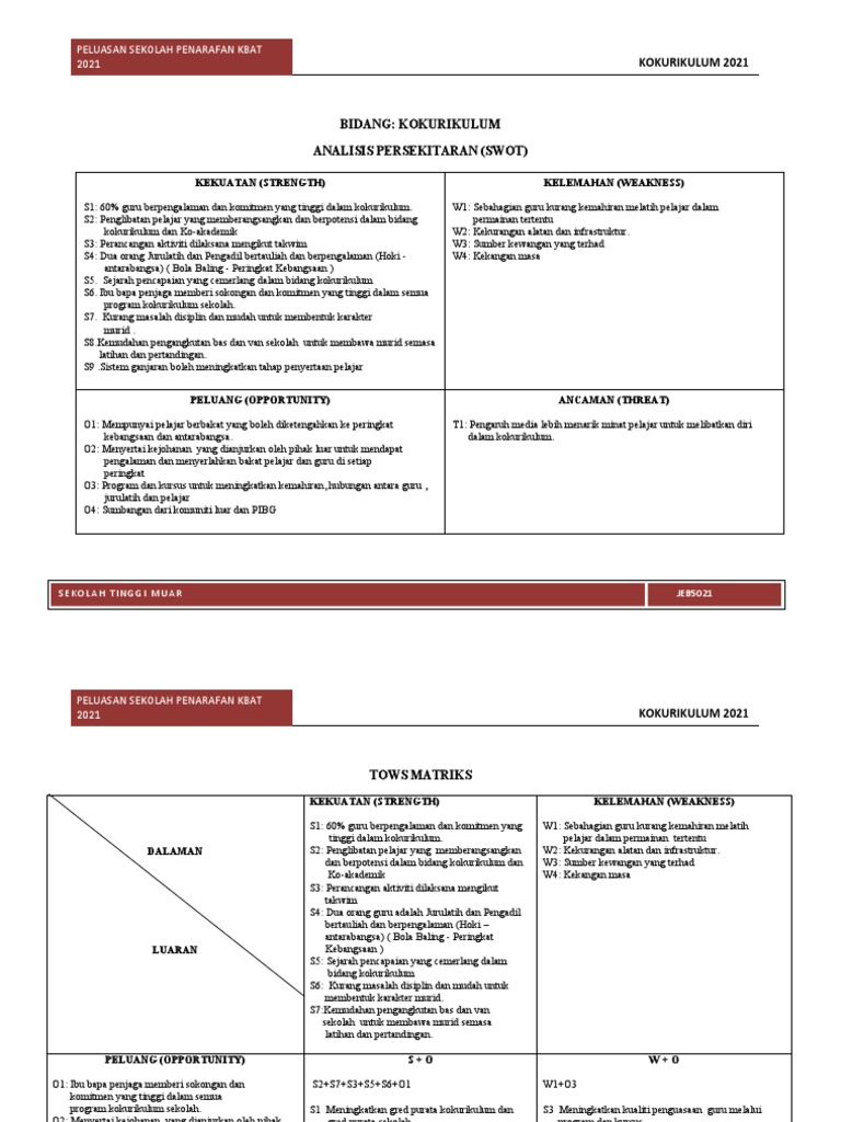 Swot Bidang Koko Laters HSM 2021 2023 | PDF