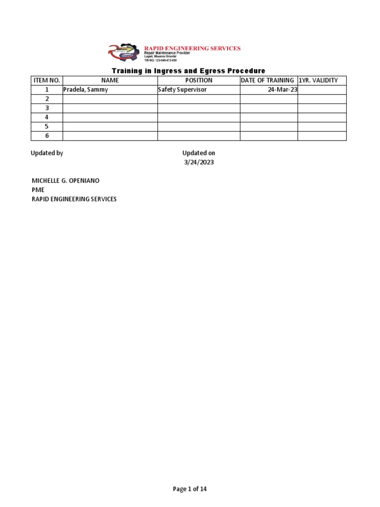 Manpower Training Record MAY 2023 | Download Free PDF | Secondary ...