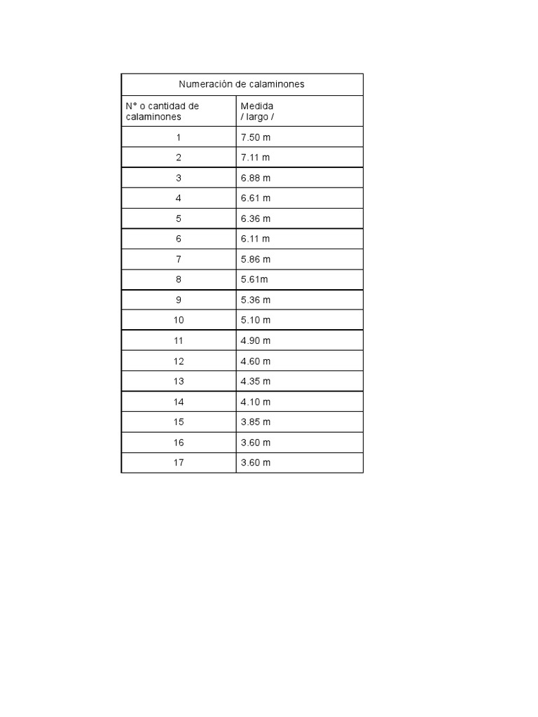 Documento Sin Título | PDF