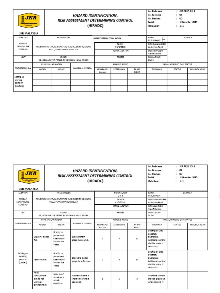 HIRADC BORANG KOSONG 2 | PDF