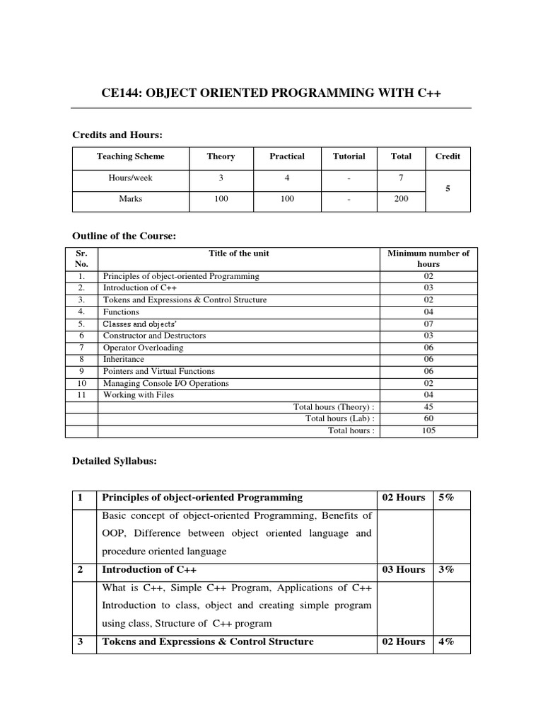 Syllabus Pdf Programming Constructor Object Oriented Programming