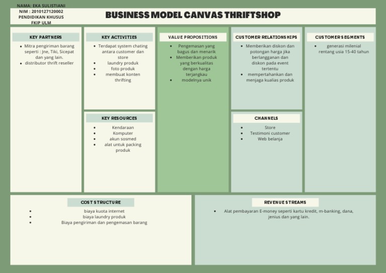 Green simple business model canvas poster | PDF