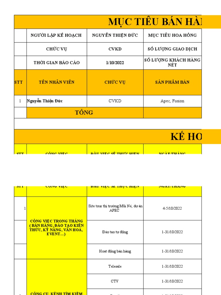 Thiện Đức - Khbh t10 - 2022 | PDF