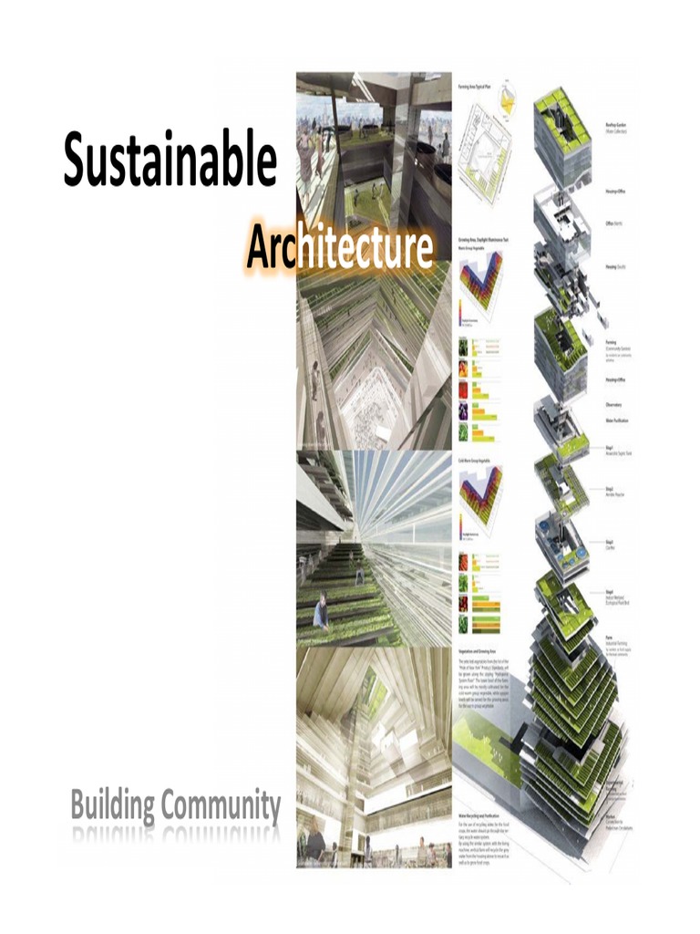 Architecture Sustainable | PDF