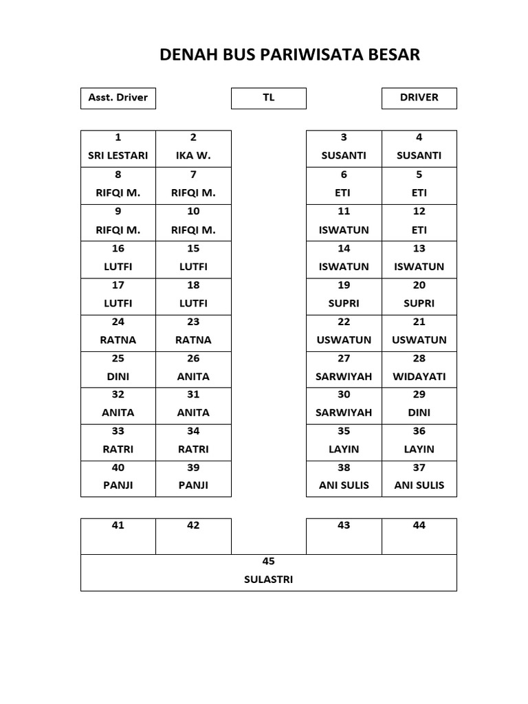 Denah Bus (Edit) | PDF