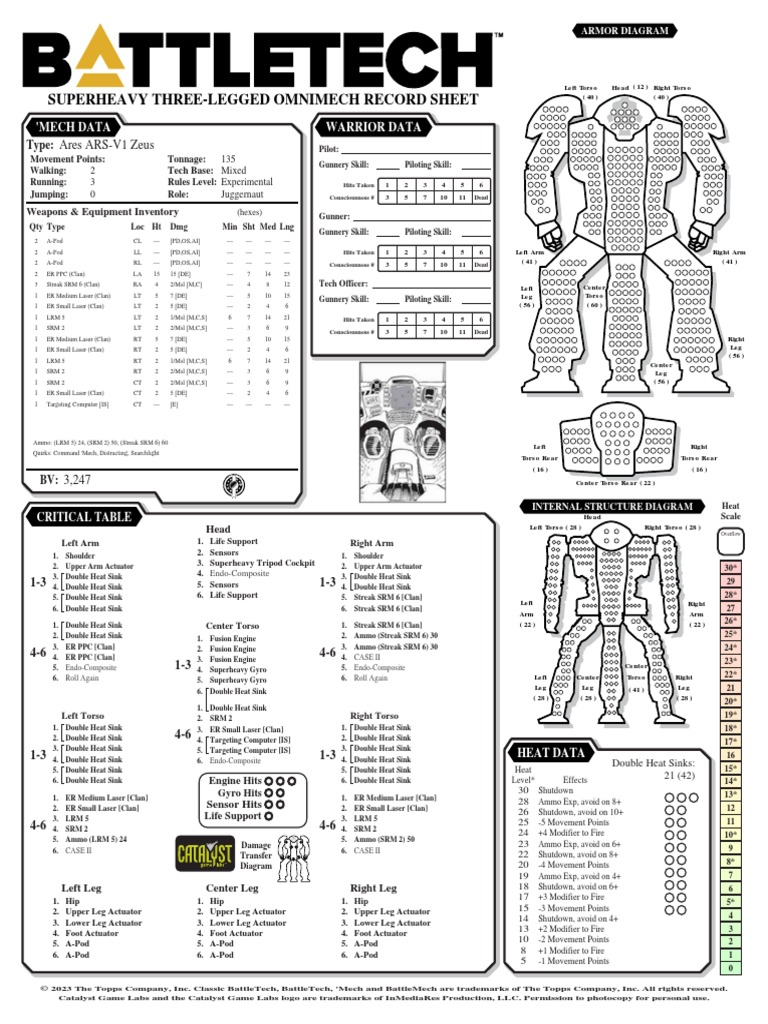 Ares ARS-V1 Zeus | PDF