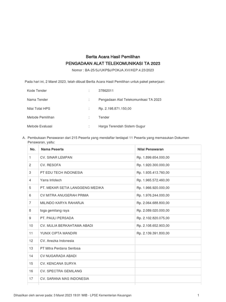 BA Hasil Pemilihan | PDF