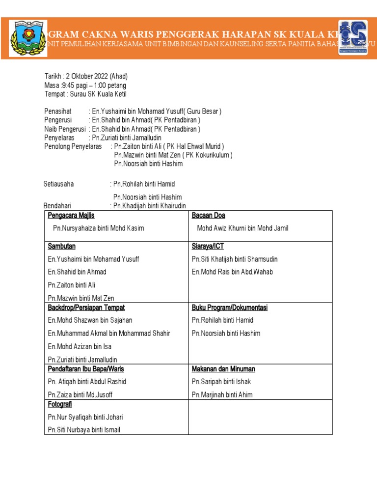 Ajk Program Cakna Waris Penggerak Harapan | PDF