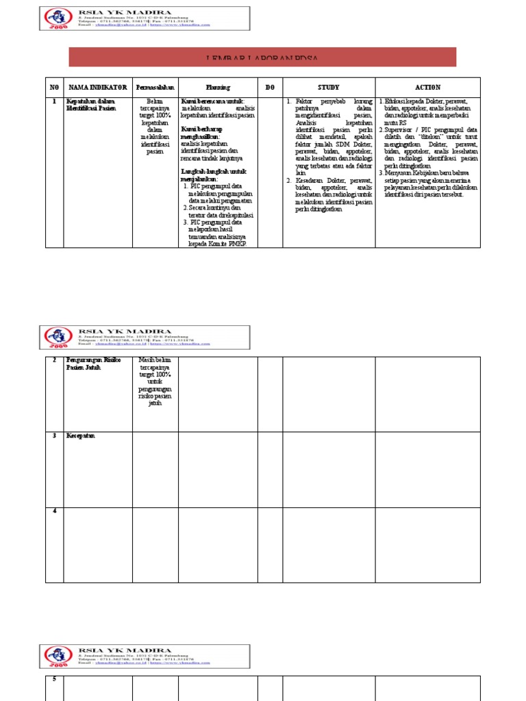 Kepatuhan Identifikasi Pasien: Analisis & Solusi | PDF | Sains & Matematika
