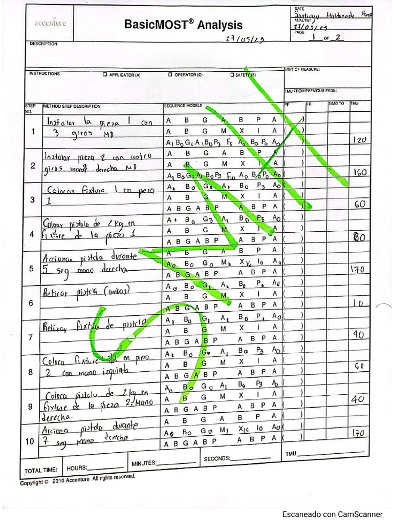 Ejercicio de MOST | PDF