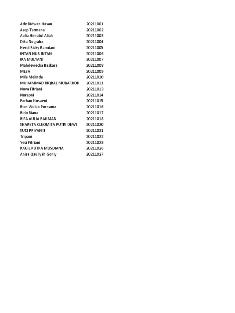 NIS Dapo Shareta | PDF | Agama & Spiritualitas