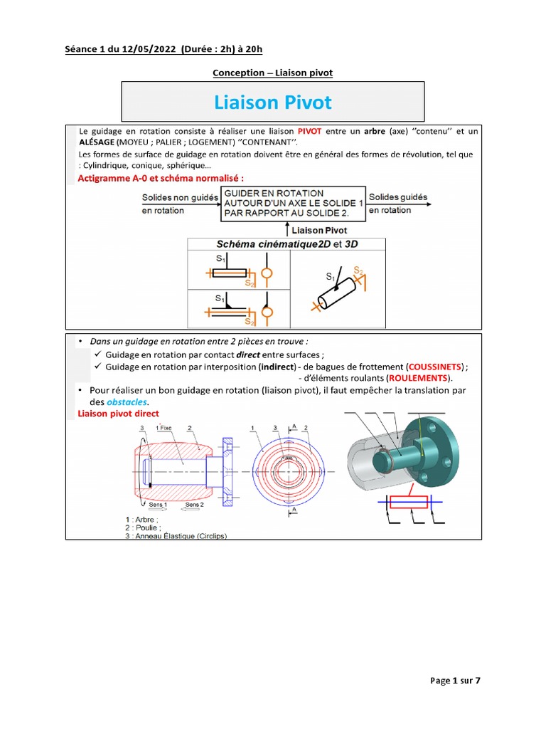 Liaison Pivot | PDF