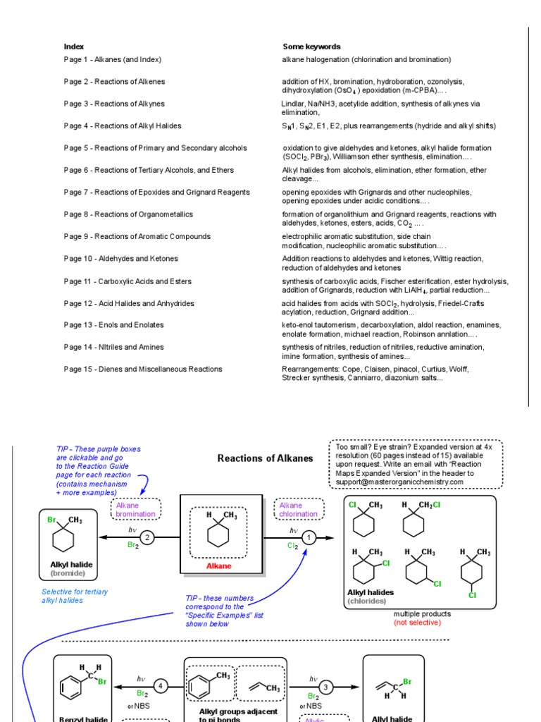 Reaction Map-V1.0 - 60 Pages | PDF | Ester | Alkene