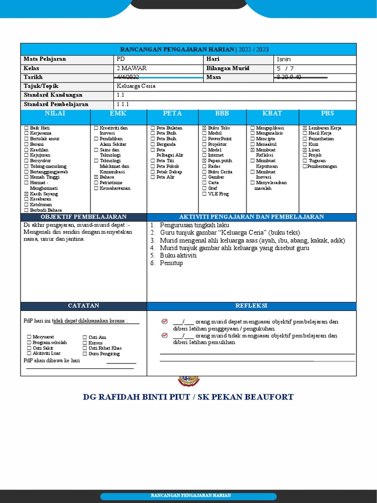 Nilai EMK Peta BBB Kbat PBS: DG Rafidah Binti Piut / SK Pekan Beaufort | PDF
