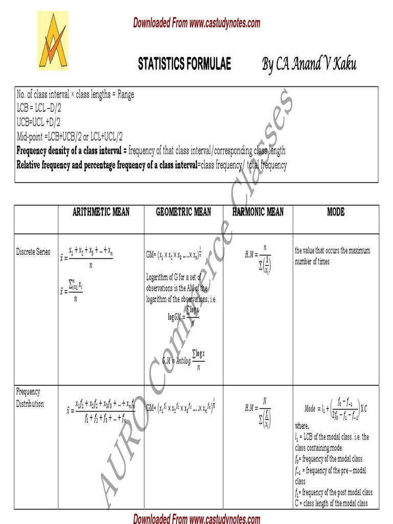 28.statistics Formulae - by Anand Kaku-1 | PDF | Mean | Mode (Statistics)
