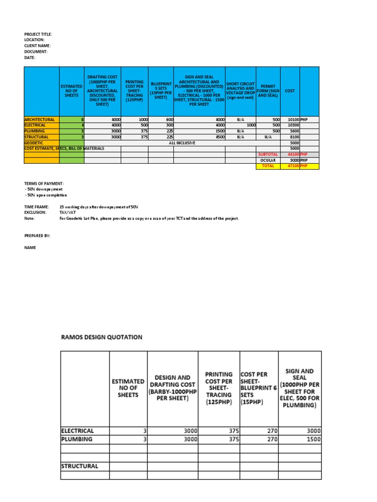 As Built Quotation Computation | PDF