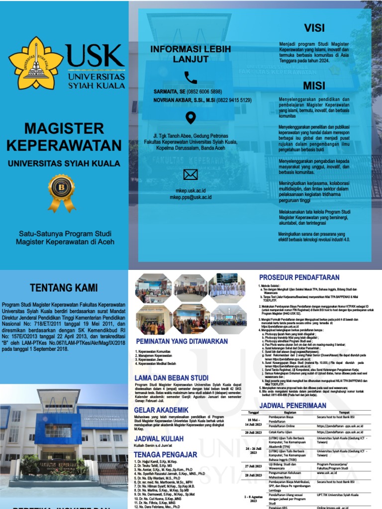 Browsur s2 Keperawatan Usk 2023 | PDF