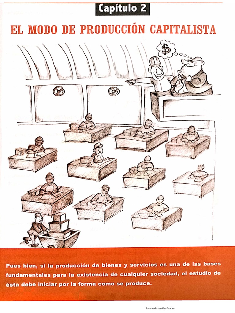 2.el Modo de Producción Capitalista | PDF