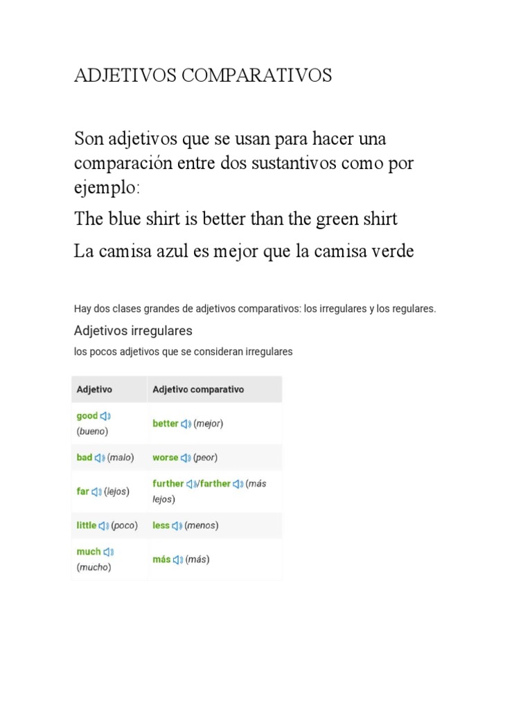 Adjetivos Comparativos y Superlativos | PDF | Adjetivo | Fonética