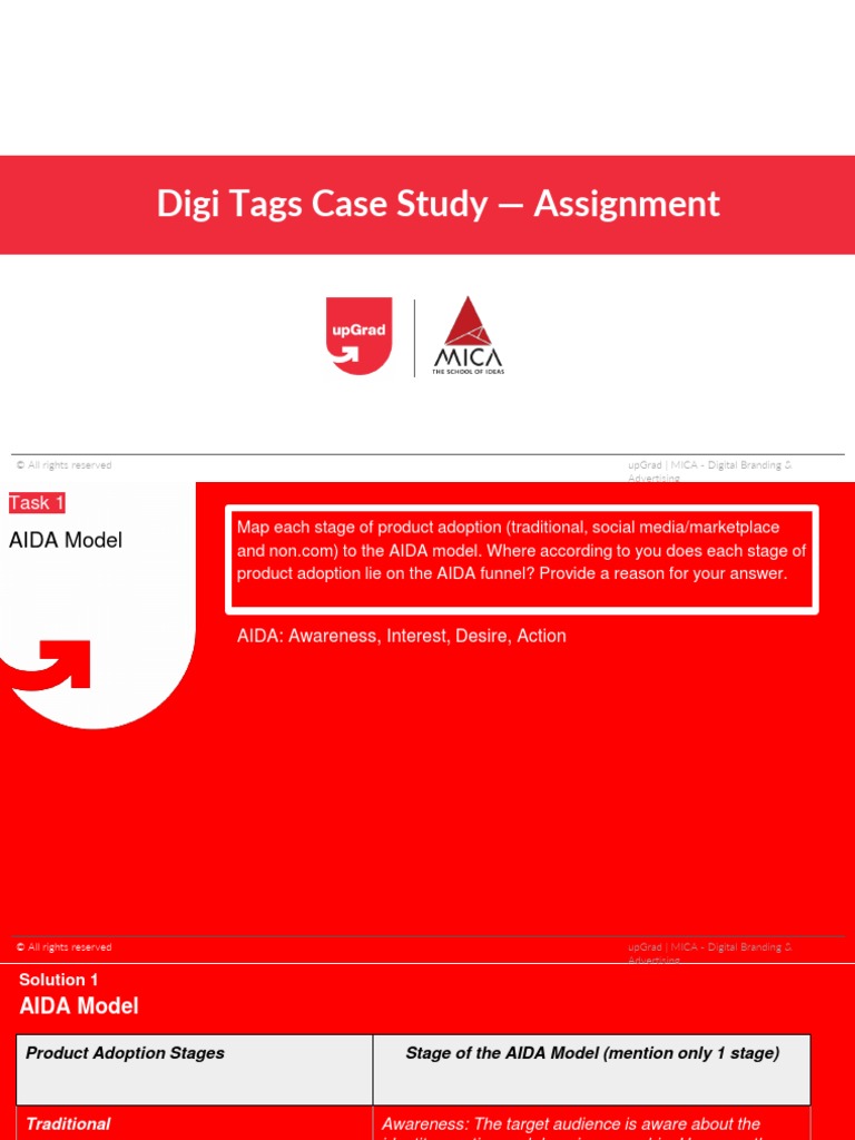 DM MICA Digi TagsCaseStudy Assignment Ashvinkumar Patil | PDF | Performance Indicator | Brand