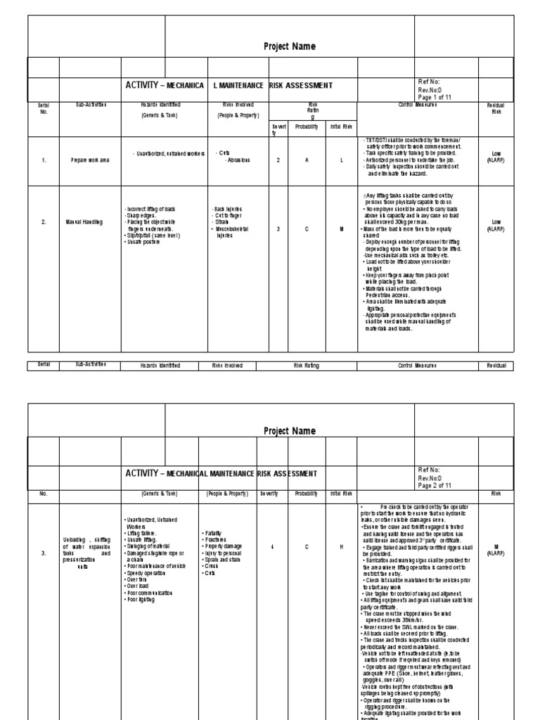 Risk Assessment For Installation of Mechanical Maintenance | PDF